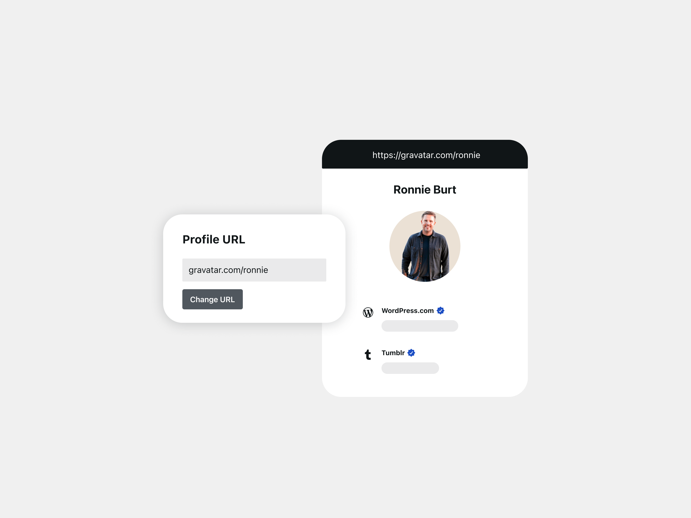 New Gravatar Profile Features: Make It Yours – Gravatar Blog